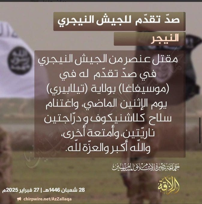 Security Risk Monitoring and Threat Assessment of JNIM in Africa