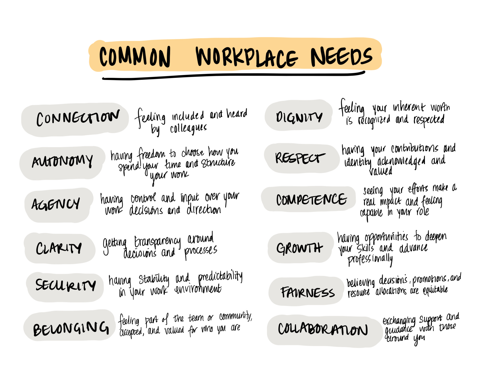 Why you’re so angry at work (and what to do about it)