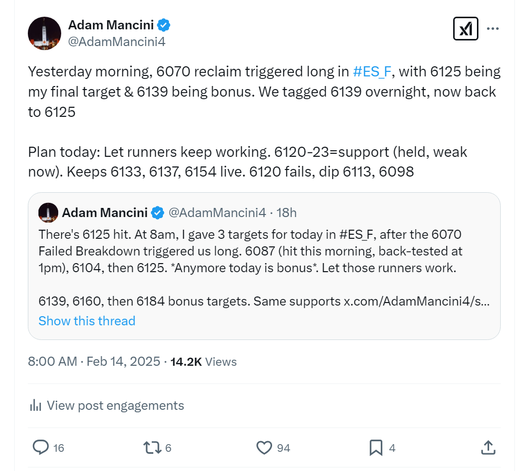 SPX Is Coiled Tightly. Trend Leg Incoming? Feb 20th Plan.