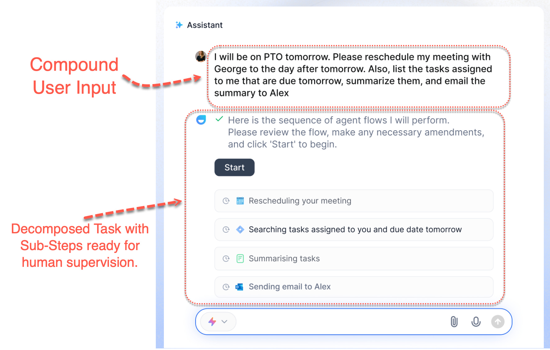 The Definitive Guide To Understanding Agency and the Role of AI Agents
