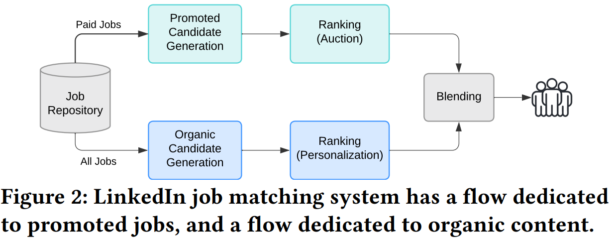 A Toolkit for Constructing and Evaluating Medical RAG Systems ...