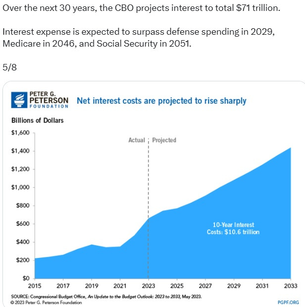 From the Archives: This Is What a Death Spiral Looks Like