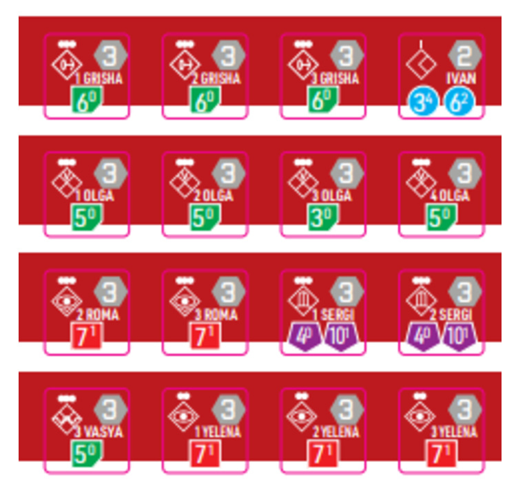 Littoral Commander: The Baltic - by Life with Joe