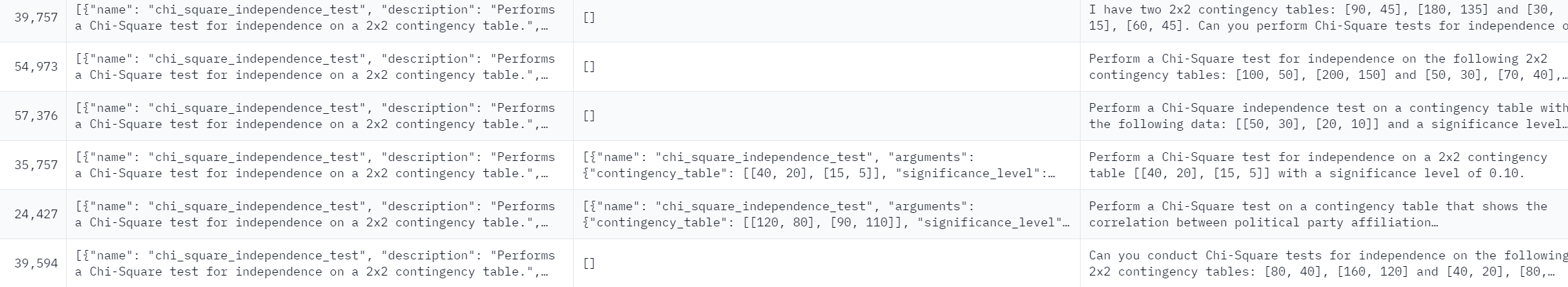 Function Calling: Fine-tuning Llama 3 and Qwen2 on xLAM