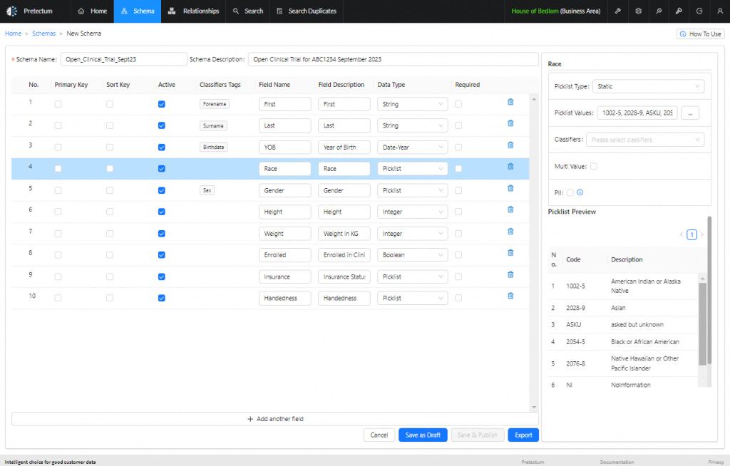 Enhancing Patient Privacy and Compliance in Clinical Trials: The ...