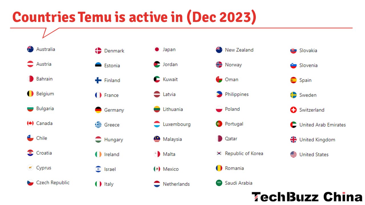 What’s up with…? - Part 1: Temu - Tech Buzz China Insider