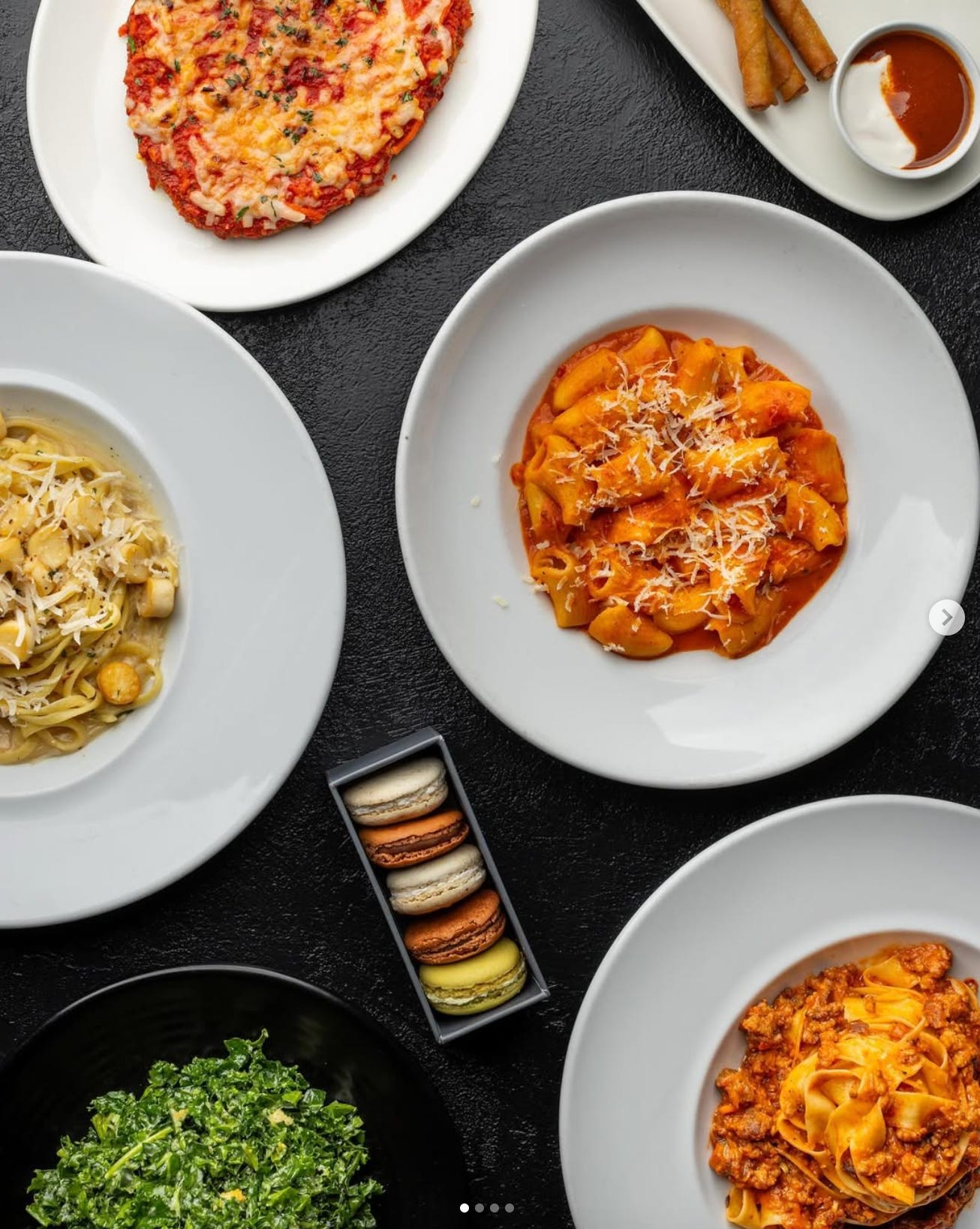 Hello, Smarties, We Have Recommendations! - by JD Heyman