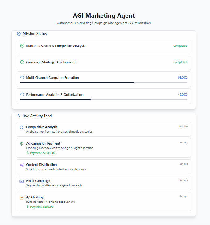 The Road to Autonomous Payments - by nekuda
