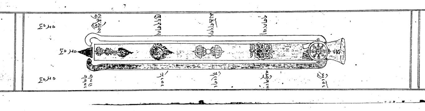 Caṇḍālī (Tummo) Practice based on Four Nāḍī-Chakras