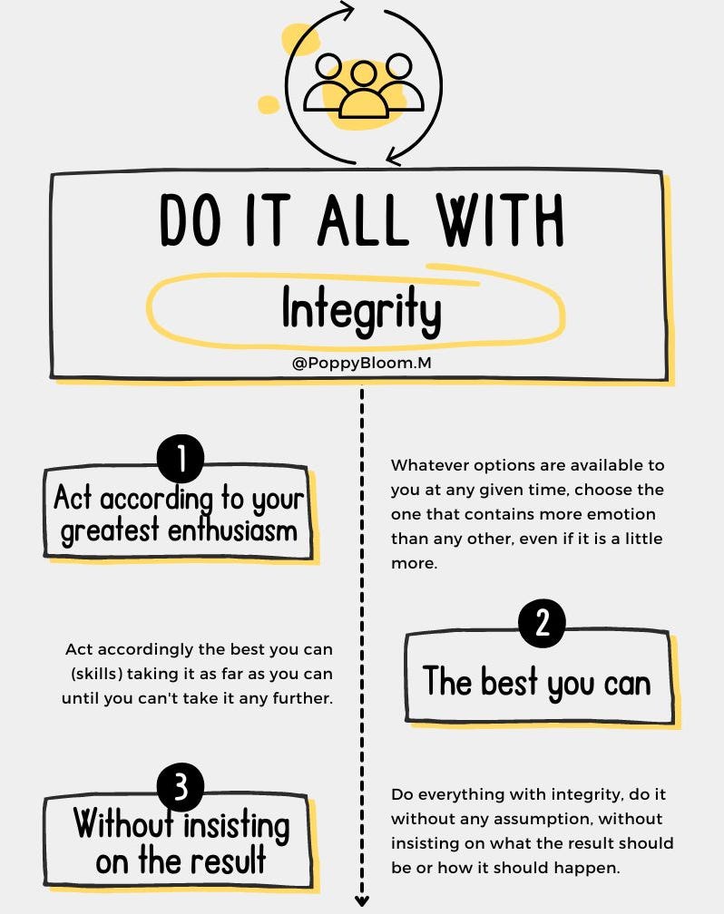 Everything you need to know - by PoppyBloom.M - SelfQDyco