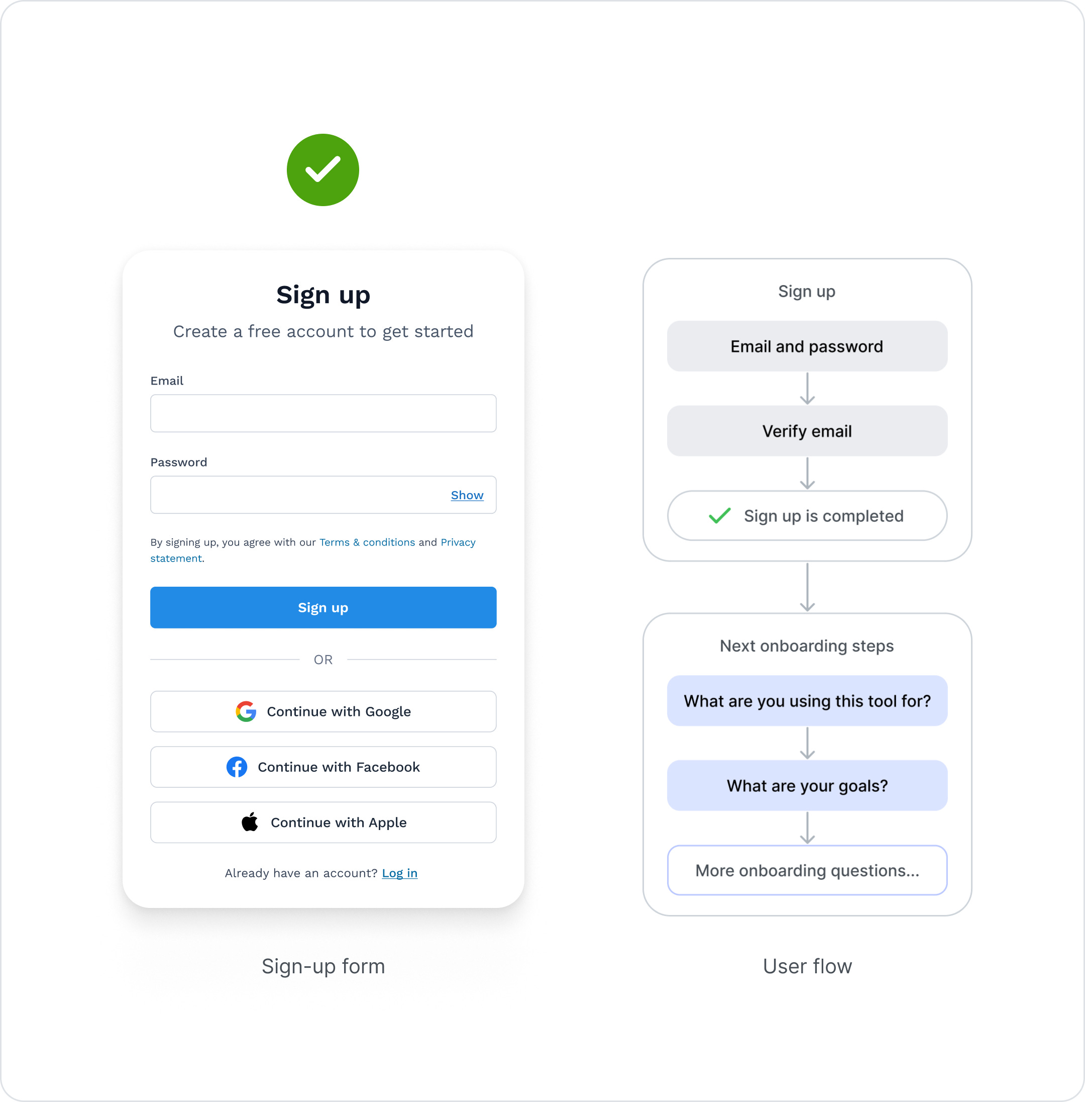 5 Best Practices for the Sign-up Flow (with examples!)