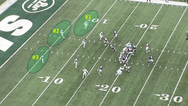 Beating Quarters Coverage in the Red Zone - by Nick Kehoe