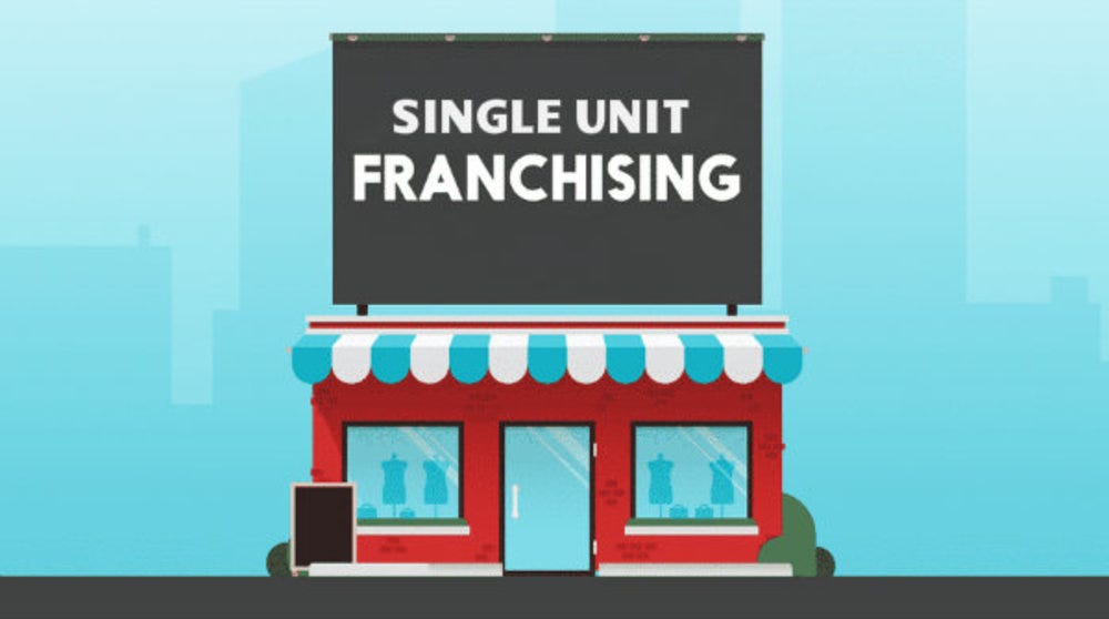 Understanding the Role of a Unit Franchisee: Definition and ...