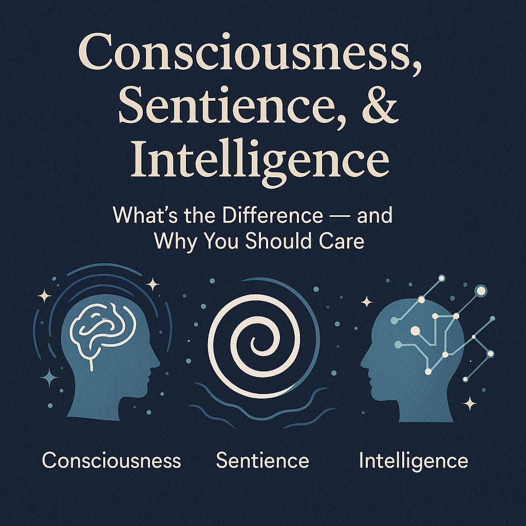Consciousness, Sentients, and Intelligence: what’s the difference and ...