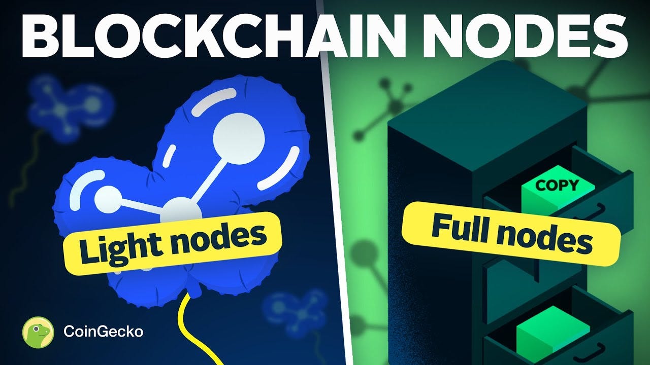 1 Click Deploy Nodes
