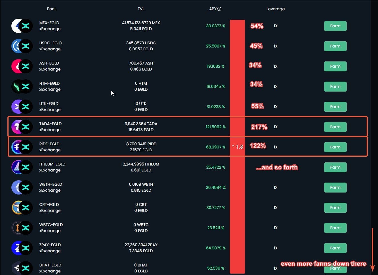 DeFi Tips and News #1 - First Edition - Classic’s Substack
