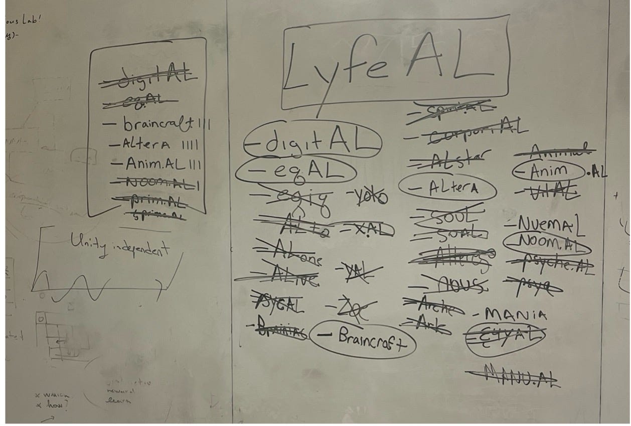 Introducing Fundamental Research Labs