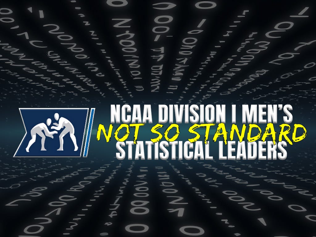Counting up the wins and losses in Division I Counting up the wins and losses in Division I
