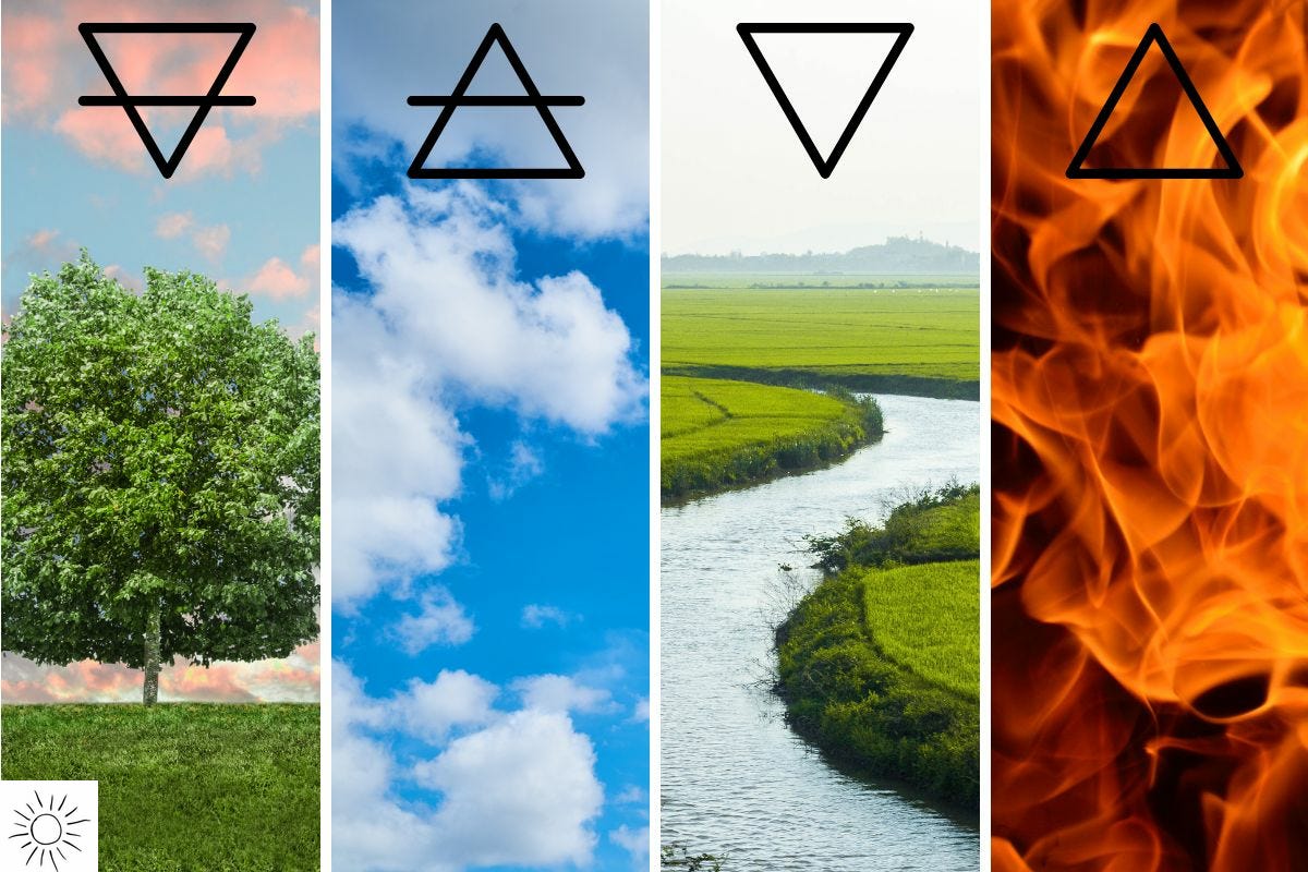 I 4 Elementi nell'Alchimia: Terra, Fuoco, Acqua e Aria