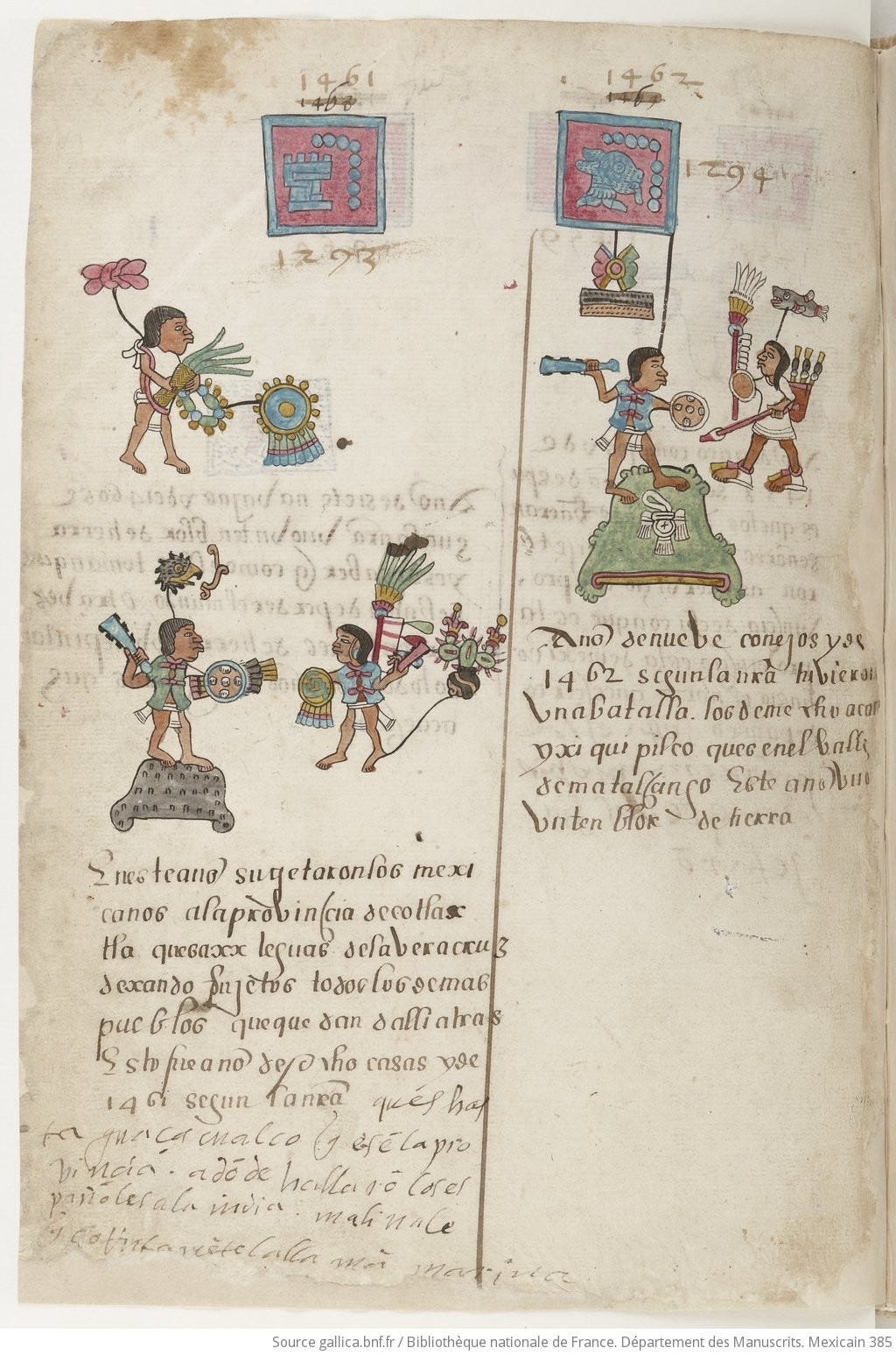 Pictograms from the Aztec's Ancient Notes