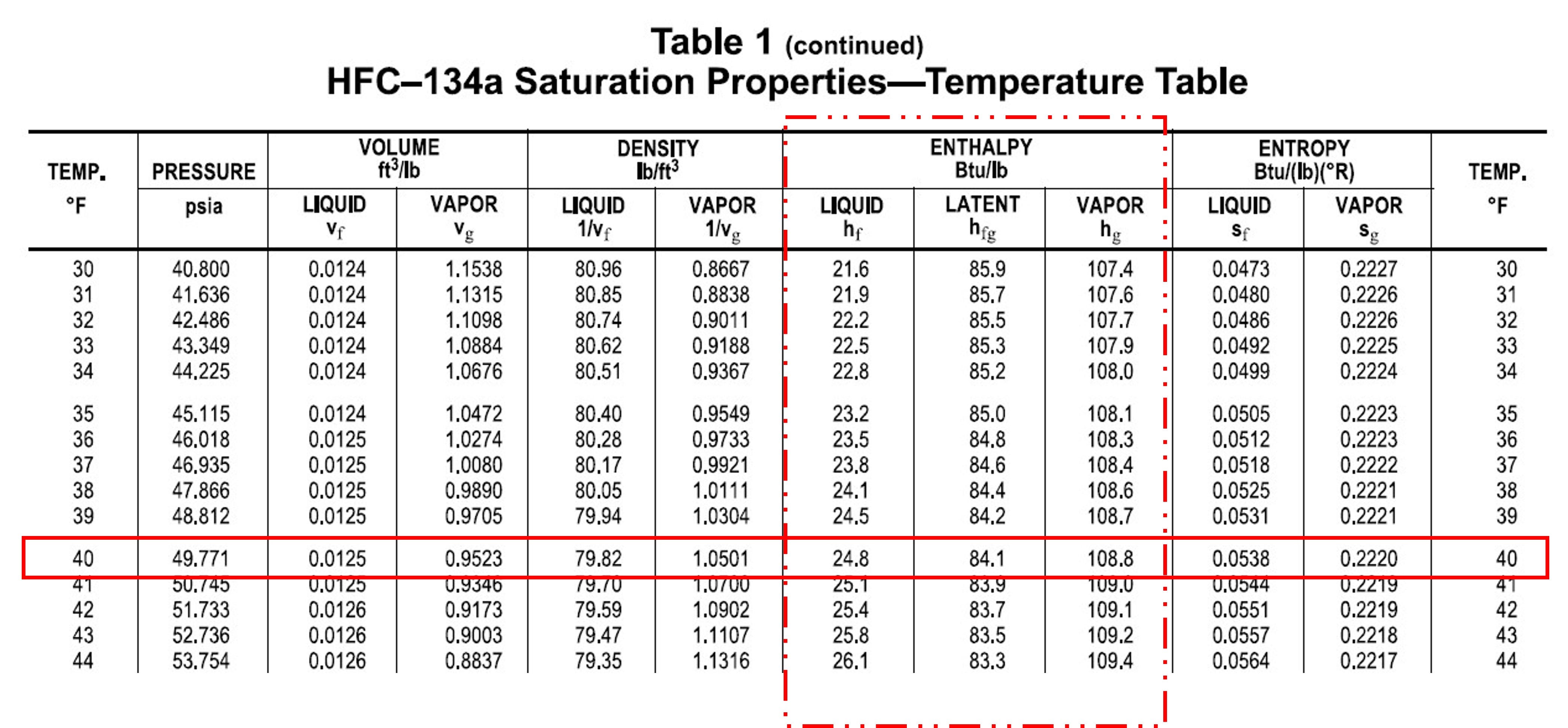6-17-2024: The HVAC&R Weekly Edition: Issue #1 - by AJ Gest