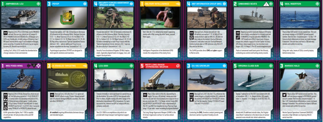 Littoral Commander: The Baltic - by Life with Joe