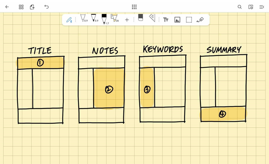 Mastering Learning: - by School Success Series