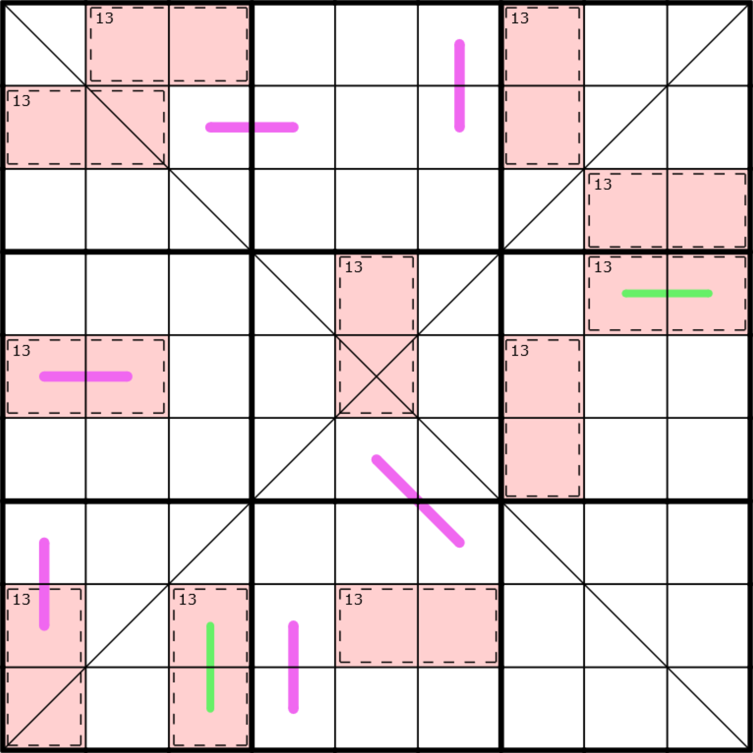 Artisanal Sudoku, Volume 151 - by James Sinclair