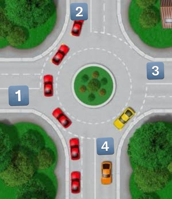 Handling Roundabouts - DriveSmartIndia’s Substack