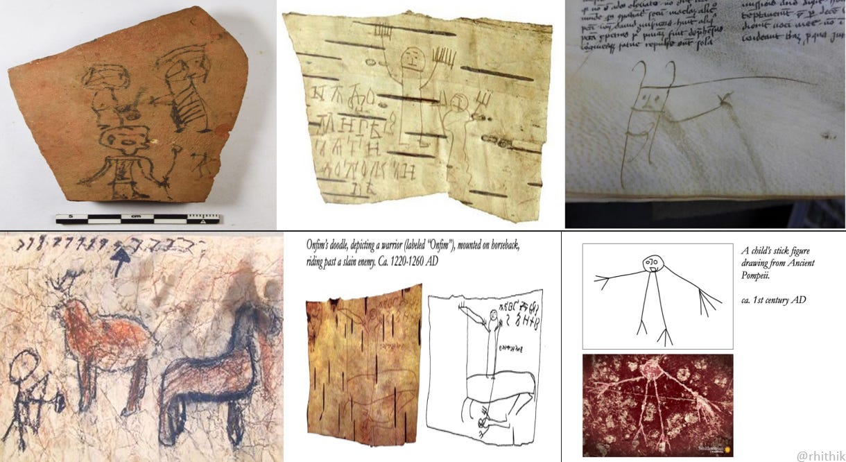 Are memes hijacking the internet culture? - by Rhithik