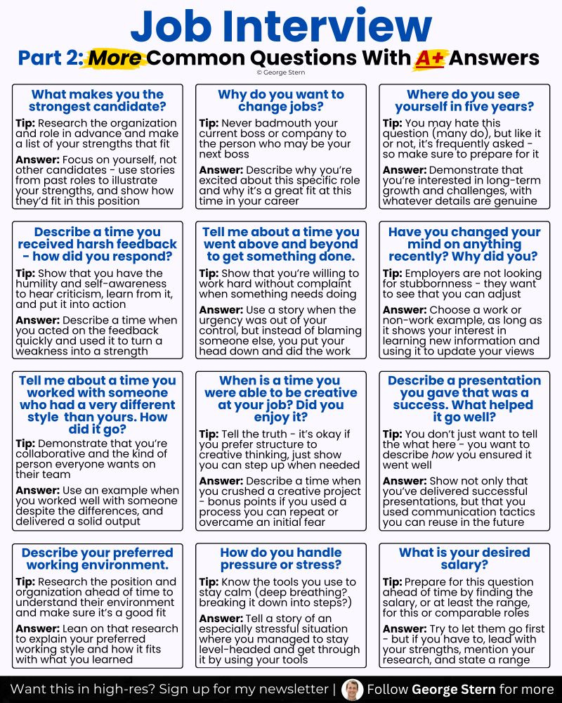 Google interview questions revealed, and how to stand out in 2025