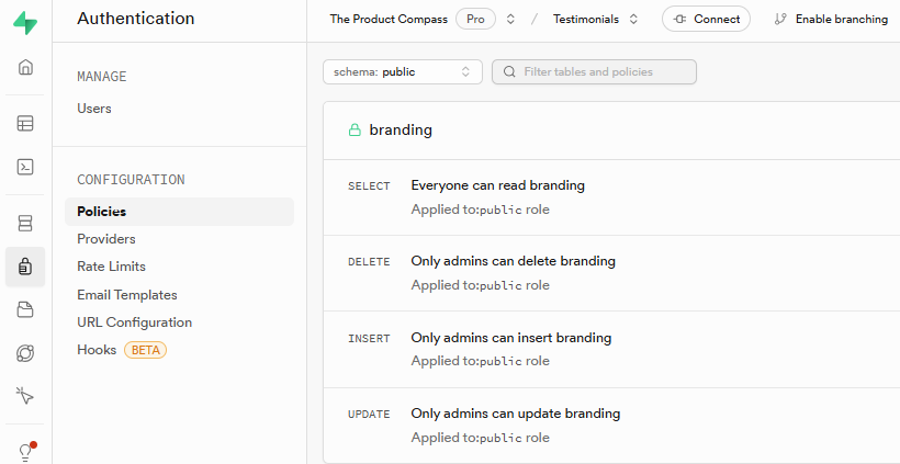 How to Quickly Build SaaS Products With Lovable AI (No Coding)