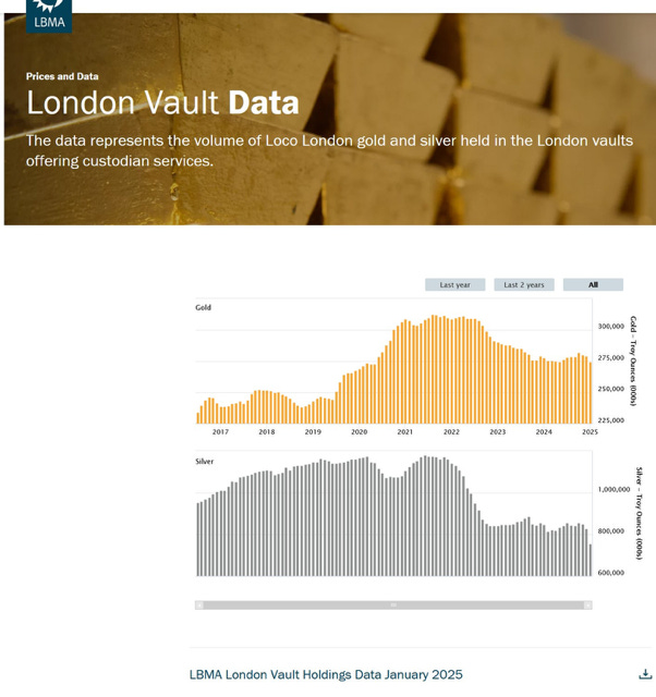 Cornering the Market - by JD Breen - Pretium Insights