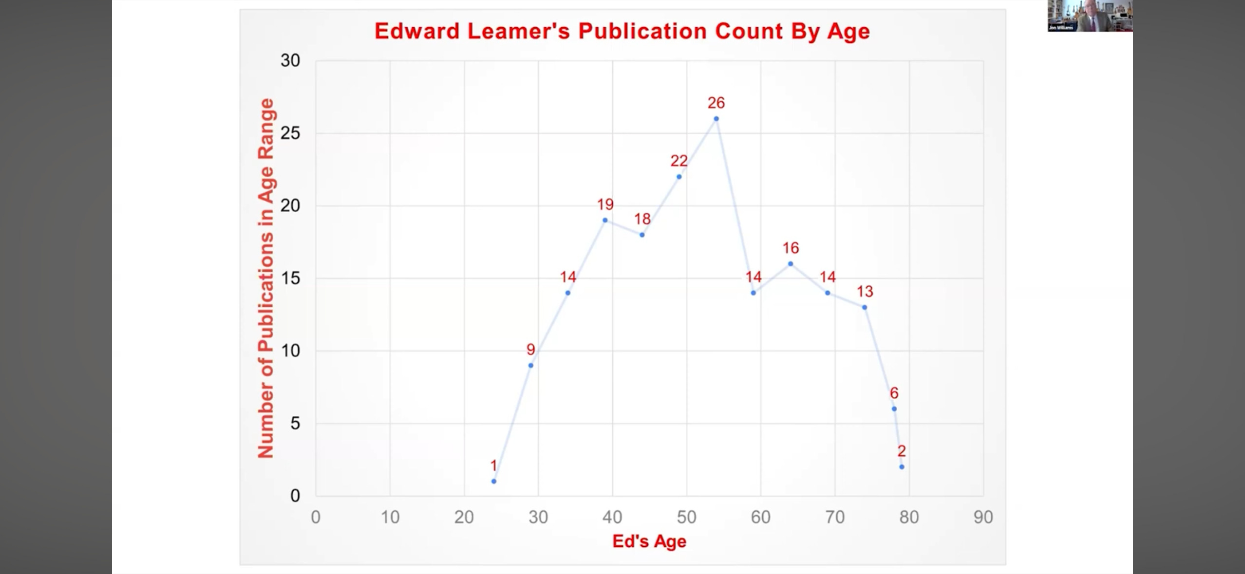 Closing tabs: sleep deprived edition - by scott cunningham