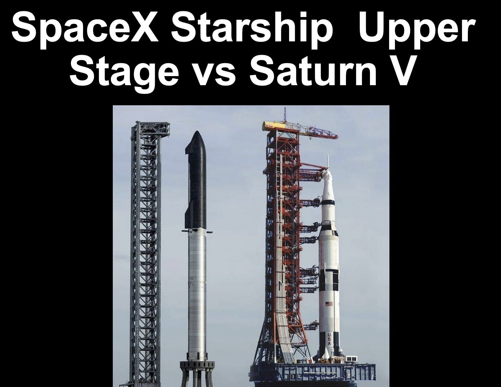 25 SpaceX Starship Launches Per Year and Booster Tripling Saturn V Power