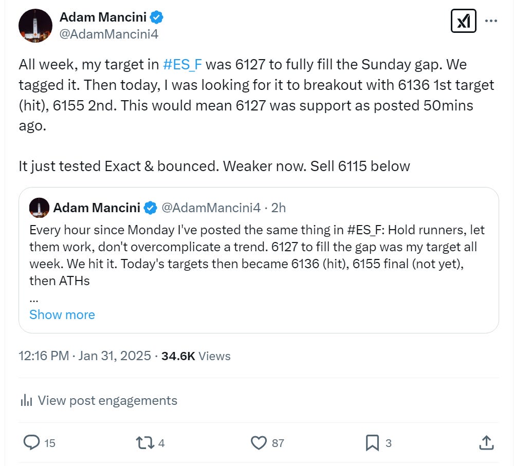 After a 200 Point Rally This Week, A "Tape Bomb" Tanks SPX. Will It Get ...