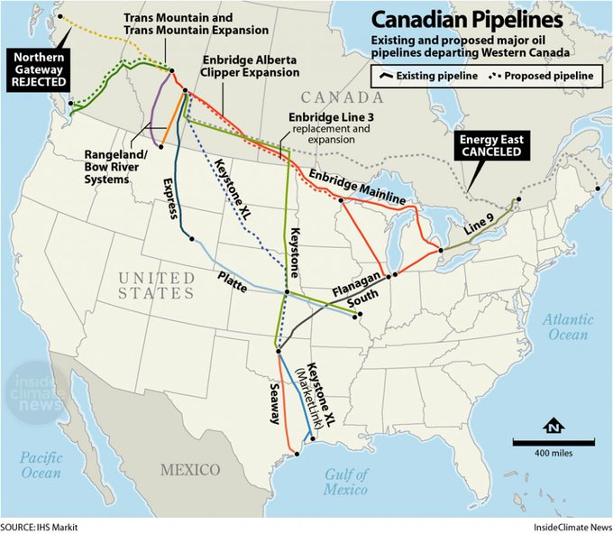 No oil pipeline from west to east Canada
