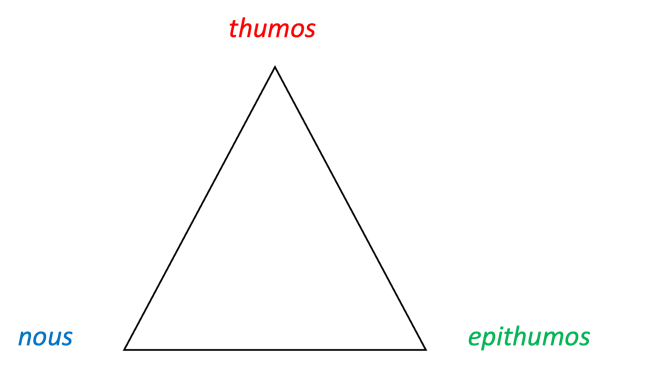 Evagrius - by Kristin Arthur - Contemplating The Enneagram
