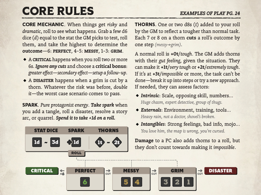 D&D Isn’t Enough: Why Grimwild Fills a Gap in Heroic Fantasy RPGs
