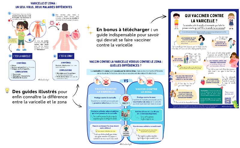 🦠 Varicelle, Zona et Vaccins : Ce Qu’on Ne Vous Dit Pas🤒