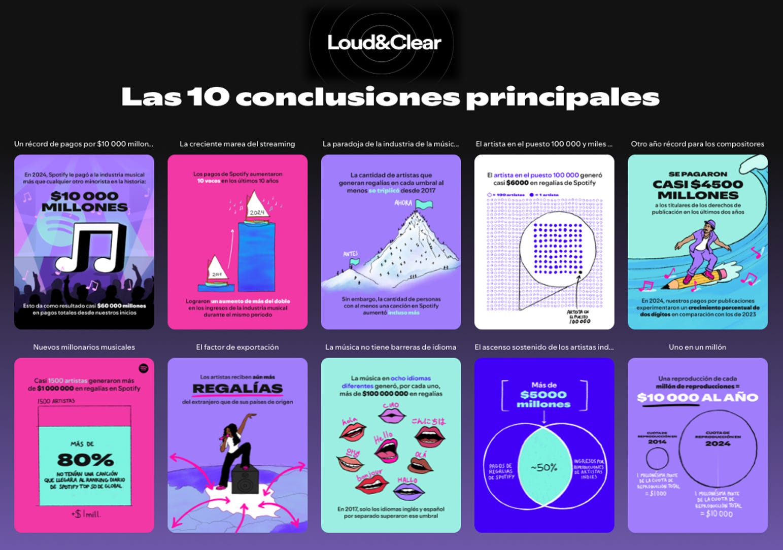 3x3 #105. Show me the podcast! - by AudioGen.es