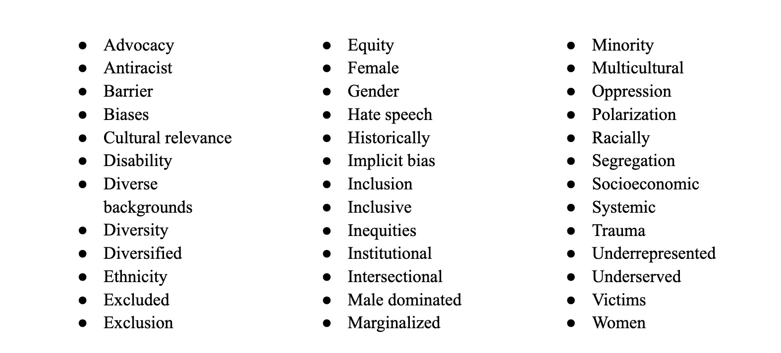 What's grubbing on? WWFC CSA week 8