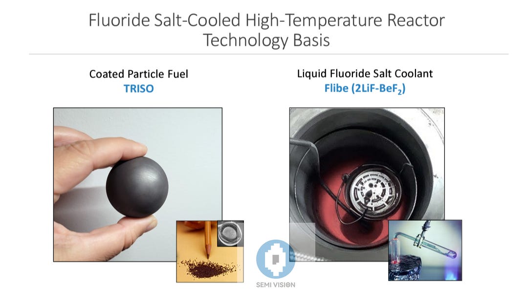 Google Partners with Kairos Power for Nuclear Energy to Support AI’s ...