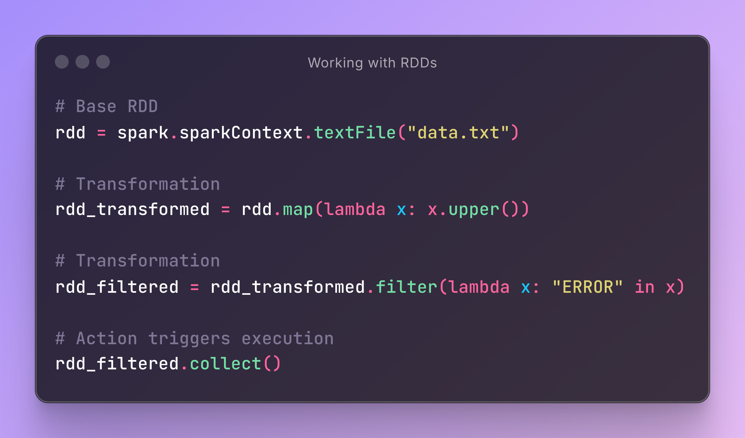 PySpark Internals Explained: Essential Guide for New Data Engineers