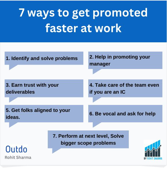 7 ways to get promoted faster at work - by Rohit Sharma