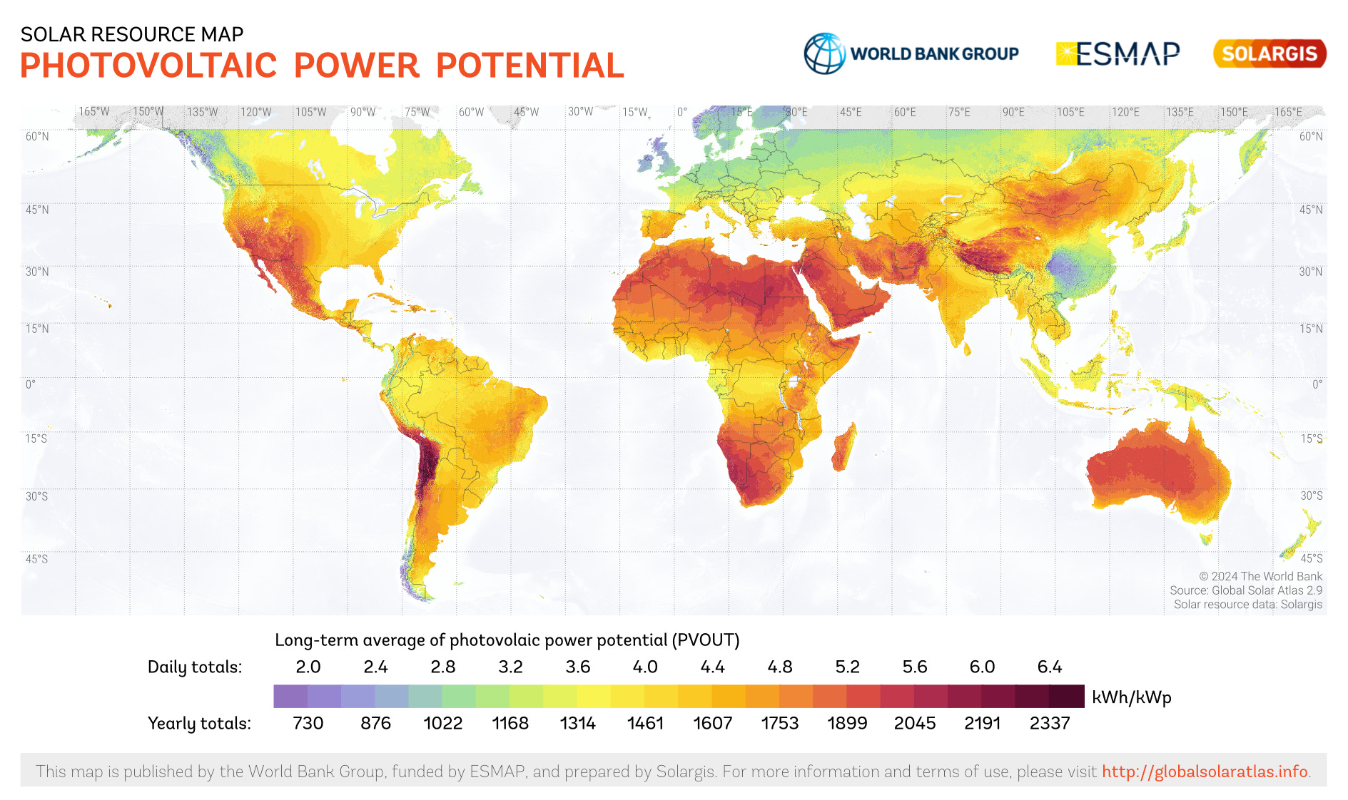 Niko: Solar Energy for Mexico - by Martin