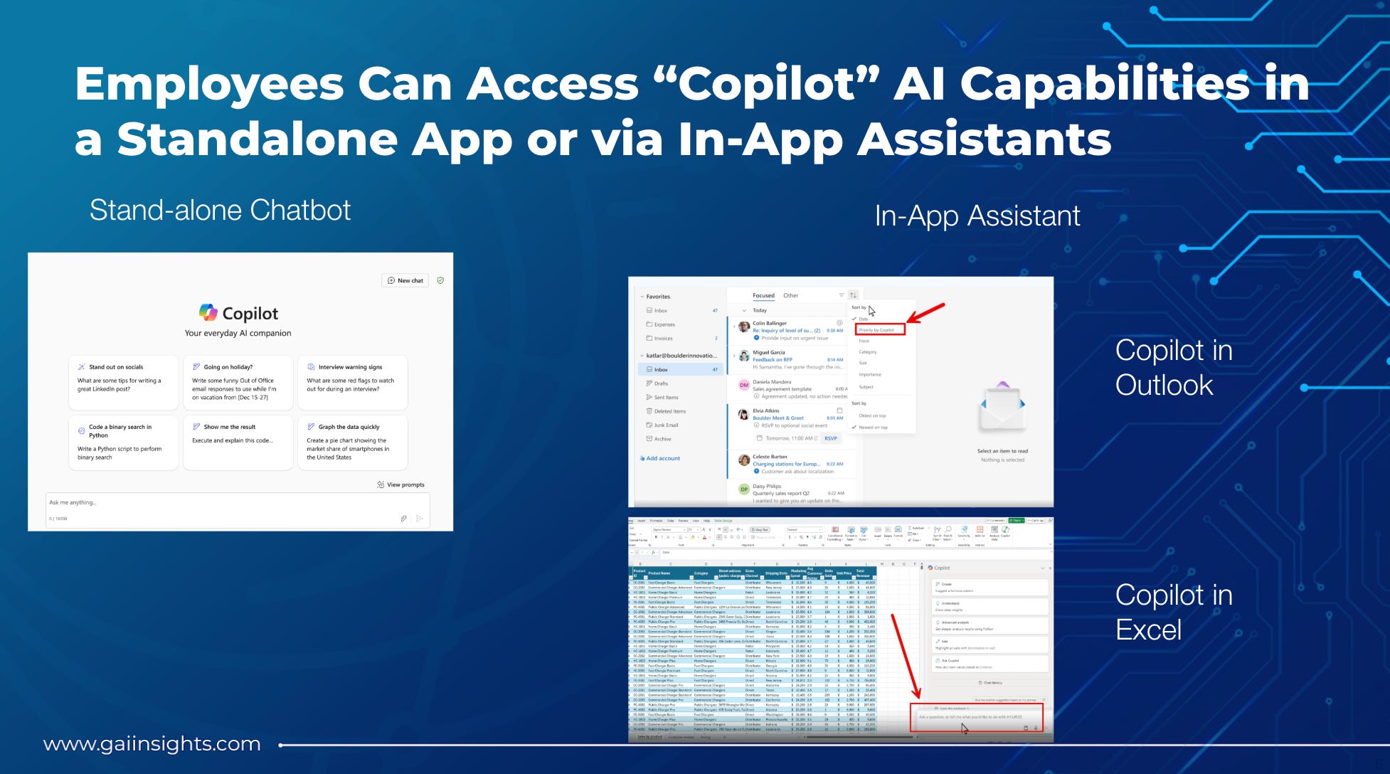 WSJ Highlights Confusion with Microsoft Copilot Offerings on Front Page ...