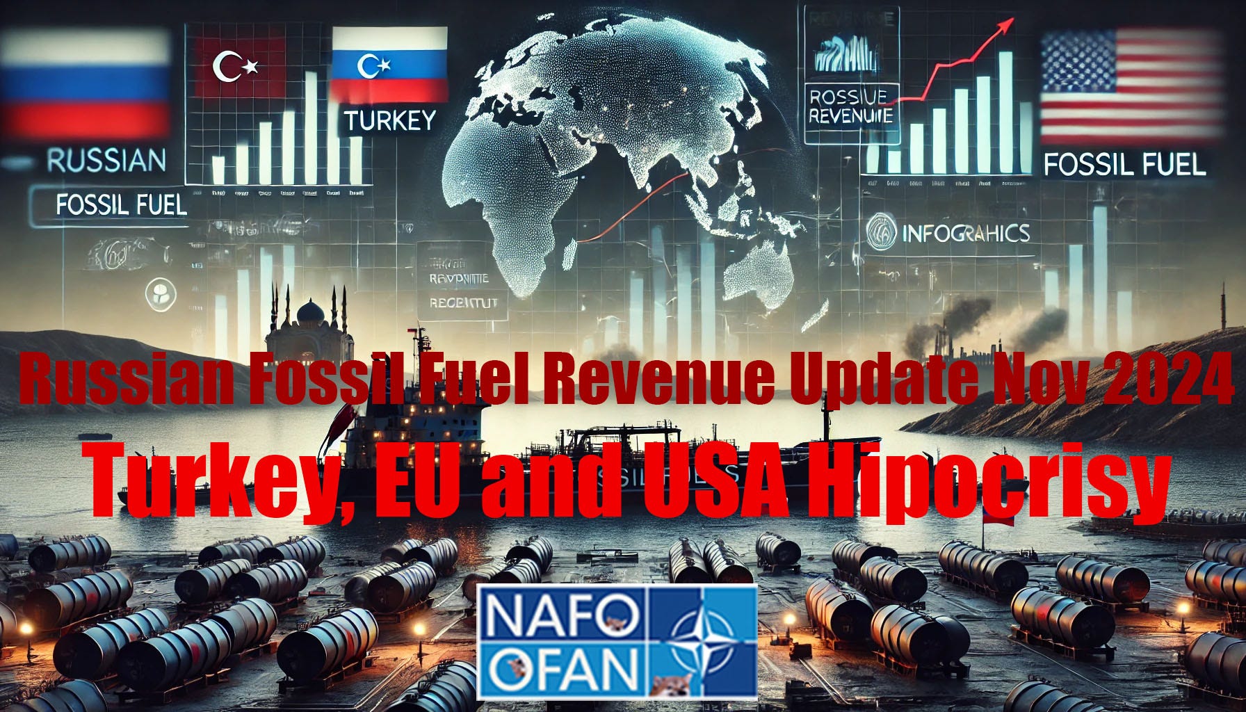 Russian oil and gas revenue update. November 2024