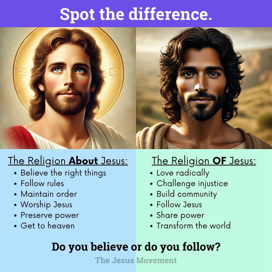 The Religion of Jesus vs. The Religion ABOUT Jesus