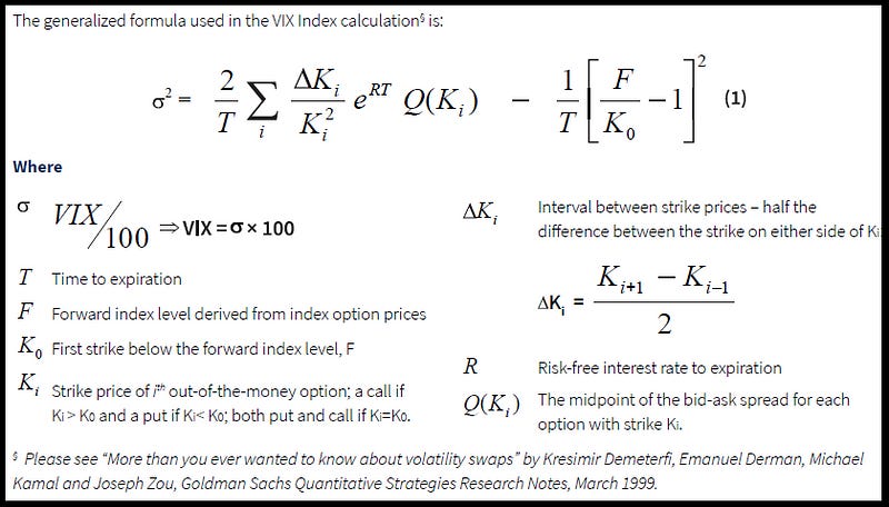 15 Free Quant Trading Strategies in Python